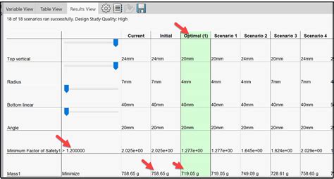 Lesson 2 Solidworks Optimization Analysis Using A Design Study Continued