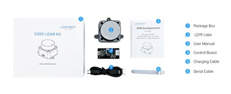 ld19 d300 lidar developer kit 360 degrees dtof laser scanner support r