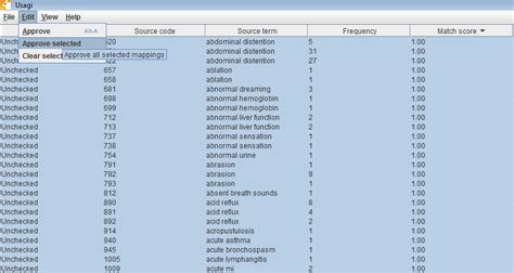 USAGI Experience Developers OHDSI Forums