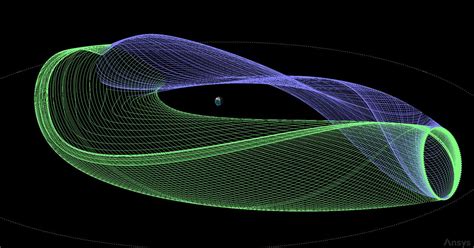 marco coderoni on linkedin navigating cislunar space just got easier