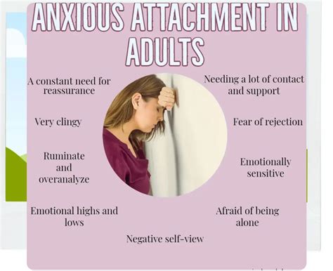Anxious Preoccupied Attachment And Therapies In London