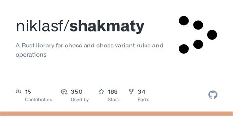 Github Niklasfshakmaty A Rust Library For Chess And Chess Variant