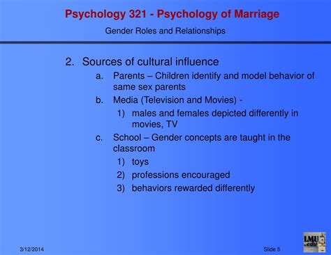 Ppt Gender Roles And Relationships Powerpoint Presentation Free