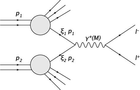 Figure 1 1 From Chapter 1 Introduction 1 1 The Lpsc The Location Of