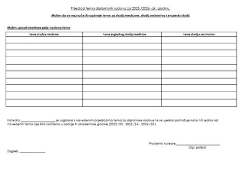 Obrazac Za Prijedlog Novih Tema Diplomskih Radova Za 2025 2026 Pdf