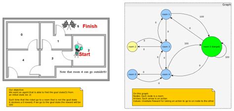 Do Data Entry Word By Mariomamdouh153 Fiverr