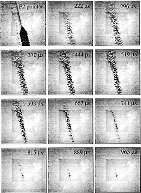 A Time Sequence Of High Speed Photographs Of Cavitation Produced By The