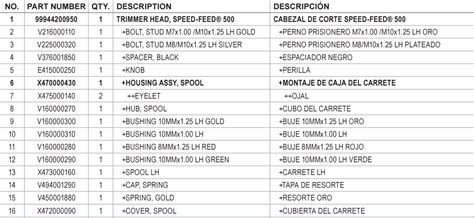 99944200950 Echo Speed Feed 500 Large Capacity Universal Tri