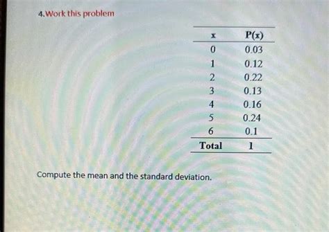 Solved Work This Problem Compute The Mean And The Chegg