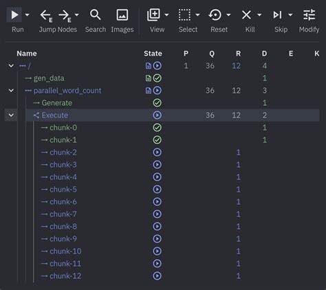 Easy And Powerful Python Pipelines By Matt Jachowski Conducto Medium