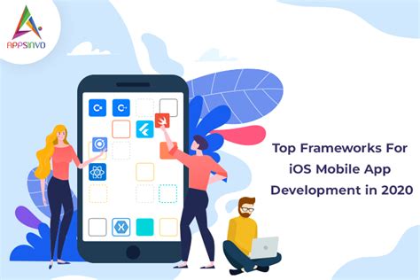 Appsinvo Top Frameworks For Ios Mobile App Development In 2024 25