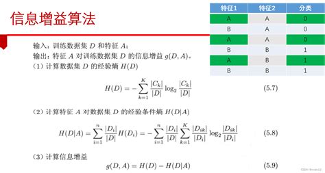 【机器学习期末总结】7 决策树基于验证集的预剪枝 Csdn博客 【机器学习期末总结】7 决策树基于验证集的预剪枝 Csdn博客