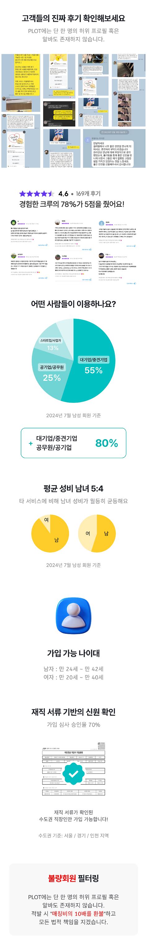 문토 모임 1대1 소개팅 검증된 2030 수도권 직장인 한정 문토 모임 1대1 소개팅 검증된 2030 수도권 직장인 한정