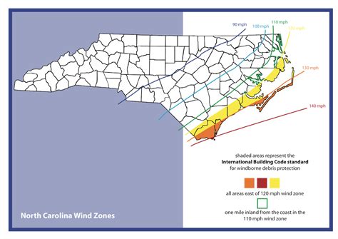 5 Things To Consider When Building A Beach House — Custom Home Design Home Designer Draftsman