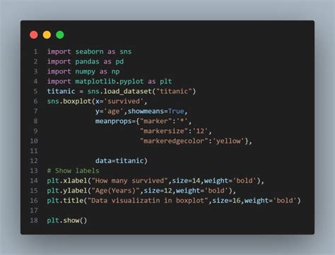 Muhammad Adeel On Linkedin Datavisualization Titanicdataset Boxplot Survivorage Datascience