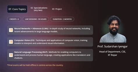 Iit Ropar Minor In Ai Curriculum Dates And Price Dataconomy