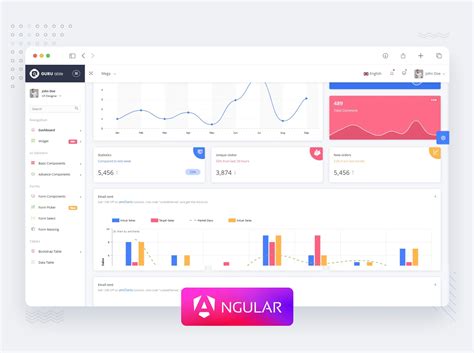 Angular Templates And Themes Codedthemes
