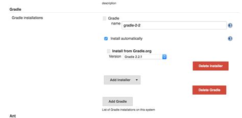 A Step By Step Tutorial For Continuous Integration With Jenkins On A
