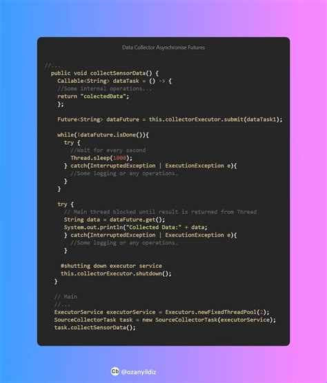 Ozan Yildiz On Linkedin Java Concurrency Concurrent Threads Engineering Multithreading