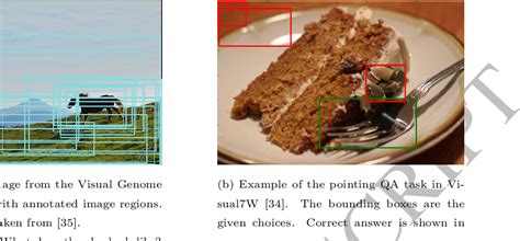 Visual Question Answering Datasets Algorithms And Future Challenges
