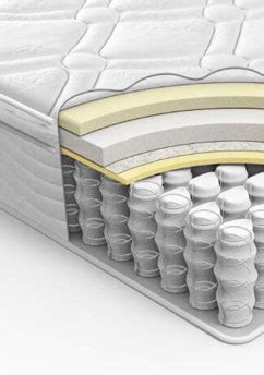 The Best Mattresses For Sex Reviewed Our Full Buyer S Guide