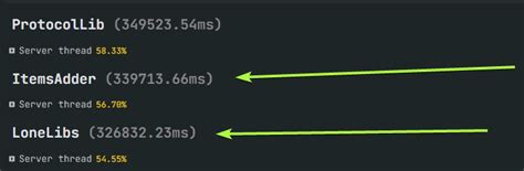 Critical Massive Lag Causing Itemsadder · Issue 1508 · Pluginbugsissues Itemsadder · Github