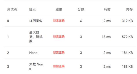 pta（理论）数组7 4找不同 pta找不同 csdn博客