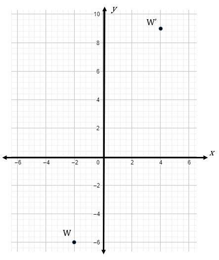 Use Arrow Notation To Describe The Translation W 2 Quizlet