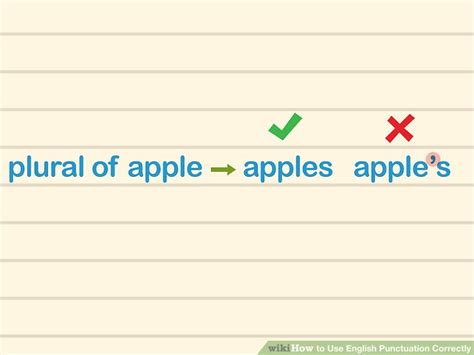 How To Use English Punctuation Correctly With Pictures WikiHow