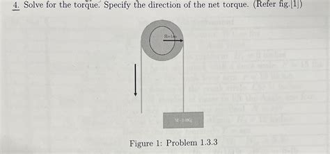 Solved Solve For The Torque Specify The Direction Of The Chegg