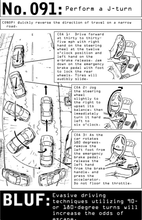 Preform A J Turn Imgur