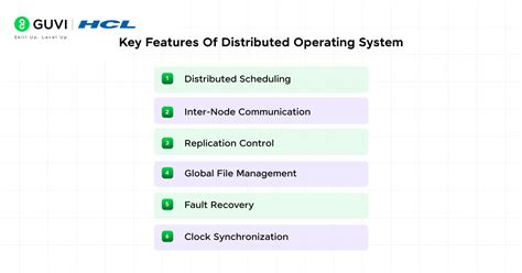 Decoding Network Os And Distributed Os Key Differences