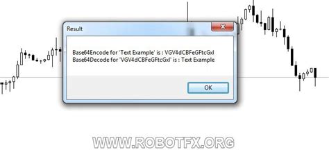 Base64 Encode Decode For Metatrader 4 Alice Wonders Posted On The Topic Linkedin