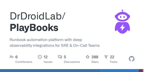 Issues DrDroidLab PlayBooks GitHub