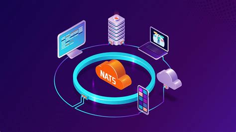Setting Up Nats Streaming Server On Gke A Technical Guide By Steve