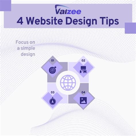 ioane naivalurua on linkedin 4 website design tips vaizee