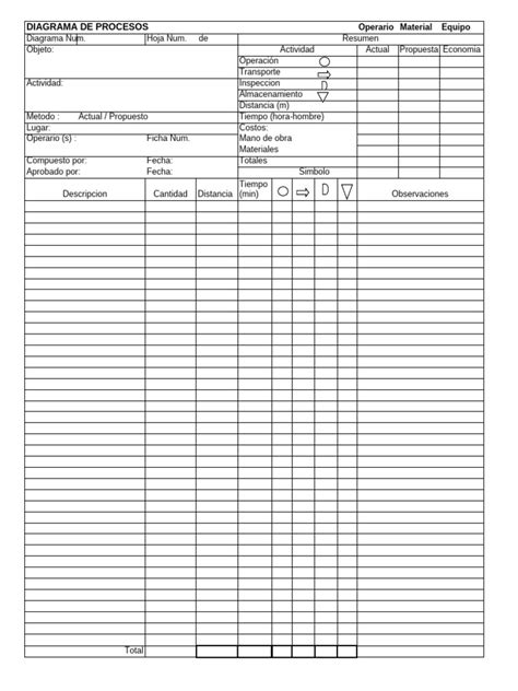 Diagrama De Procesos Pdf