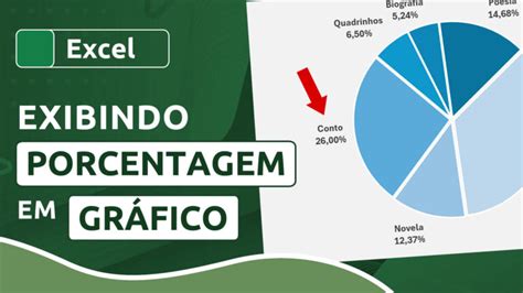 Como Editar Dados Em Várias Planilhas Do Excel Ao Mesmo Tempo