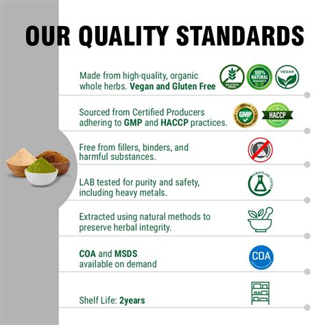 Red Ginseng Extract Powder 20 Ginsenosides Oils And Herbs Uk