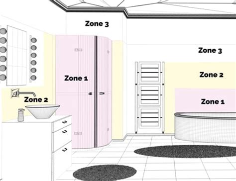 Kan Elke Lamp Zomaar In De Badkamer Blog Directlampennl