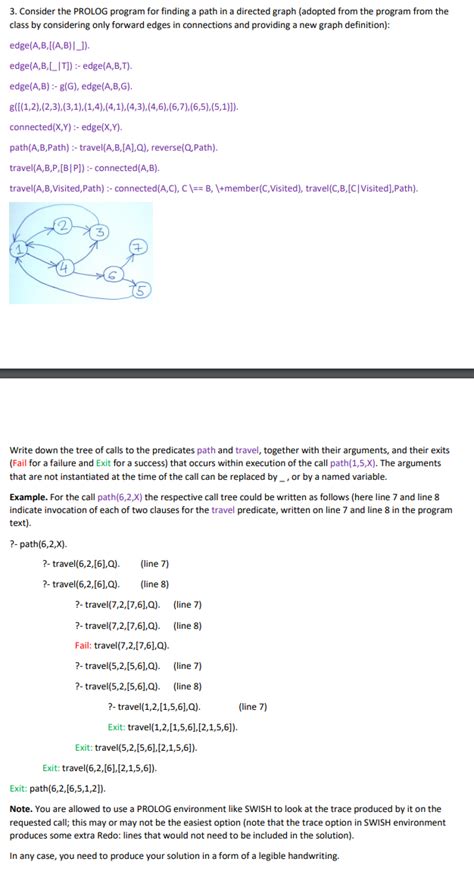 Consider The PROLOG Program For Finding A Path In Chegg