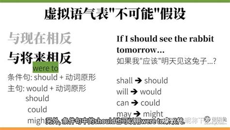 英语虚拟语气(过去,现在,将来三类虚拟语气) 知乎 英语虚拟语气(过去,现在,将来三类虚拟语气) 知乎