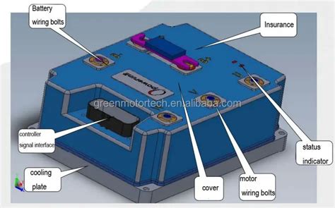 Ac Motor Controller For Electric Vehicles For 2kw 3kw 5kw 7 5kw 10kw