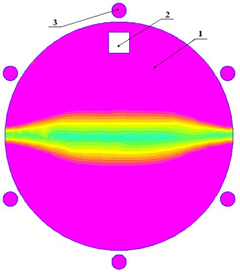 Current Density Distribution In A Transverse Section Of An Electrode Download Scientific