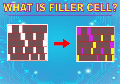 Understanding Filler Cells in VLSI: A Comprehensive Guide ~ Learn and Design Semiconductors .......