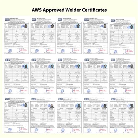 Aws Welding Certificate