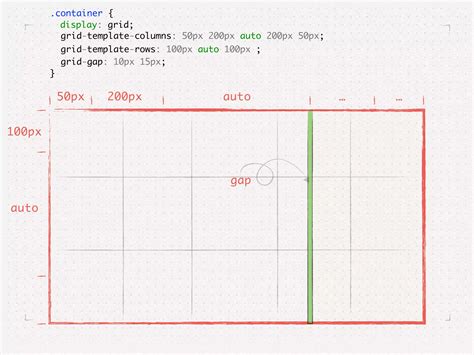 Modern Web Css3 Grid Layout Ppt