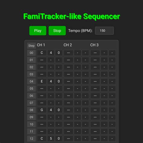 Famitracker Like Sequencer