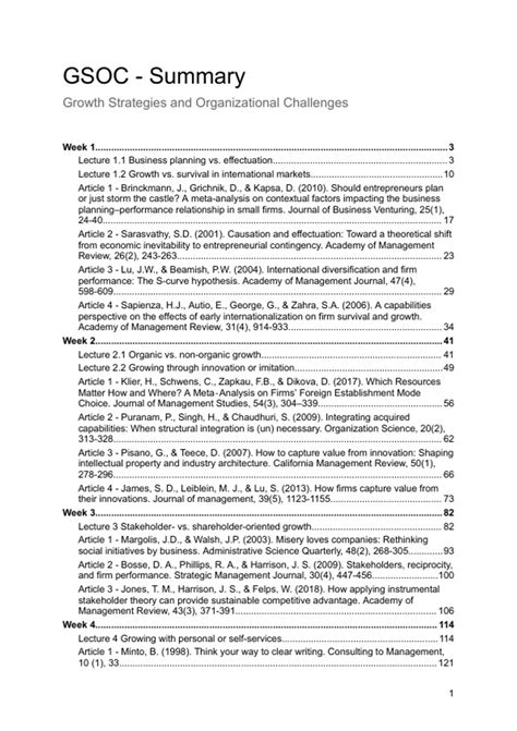Gsoc Detailed Summary Of All Lectures And Articles 2025 Growth
