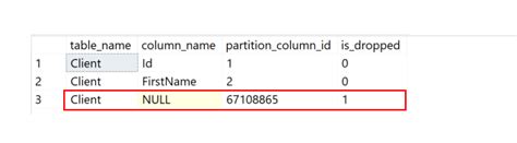 SQLServerCentral The 1 SQL Server Community